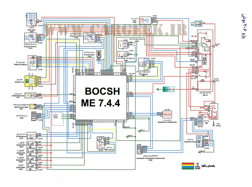 نقشه سوخت رسانی خودرو206 | نصب cng در اصفهان| خرید قطعات cng در اصفهان